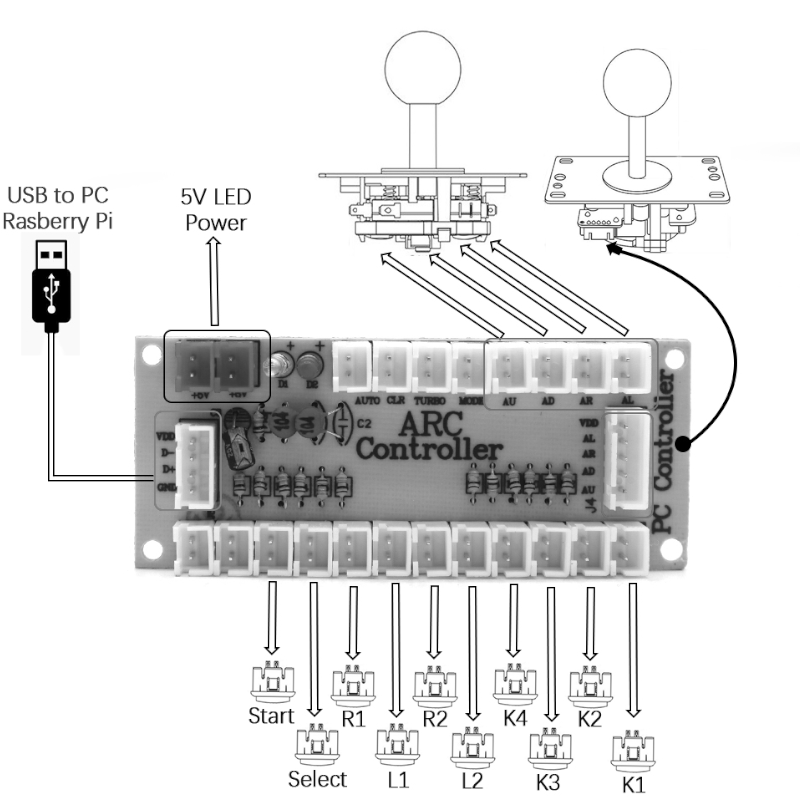 ARCADE GAME MACHINE DIY PARTS BLUE - USB ENCODER + JOYSTICK + PUSH BUTTONS + CABLES